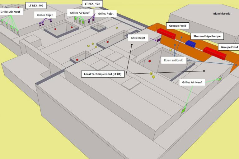 CENTRE HOSPITALIER INTERCOMMUNAL ROBERT BALLANGER - AULNAY SOUS BOIS - LASA